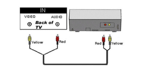 NEW Nintendo Entertainment System NES Original NES RCA AV Cable ...